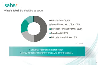 2017 Saba Company Profile | PDF | Business Accounting & Finance | Business