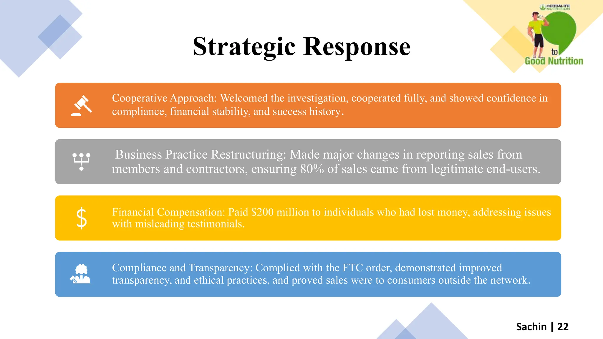 power point presentation sachin for theb | PPT