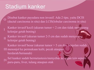 Ppt sadari | PPT