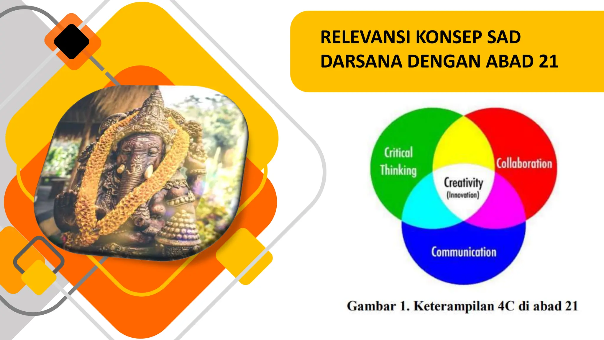PPT Pembelajaran Sad Darsana dalam Pendidikan | PPTX