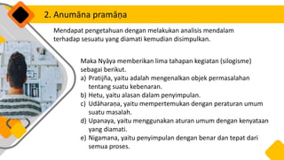 PPT Pembelajaran Sad Darsana dalam Pendidikan | PPTX