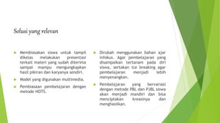 PPT Sa'diyah MTs Bakti Satria MENENTUKAN SOLUSI.pptx