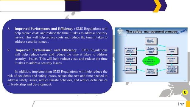 PPT Safety Management System (SMS) (1).pptx | Air Travel | Travel Type