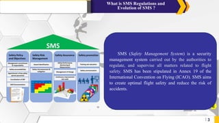 PPT Safety Management System (SMS) (1).pptx | Air Travel | Travel Type