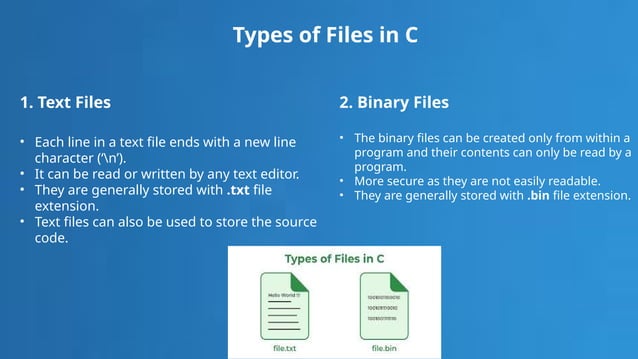 C Programming Ppt Sahilpptx Ppt 9701
