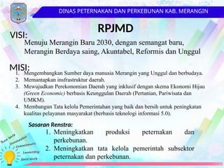 PPT_jabatan tinggi paratama untuk seleksi.pptx