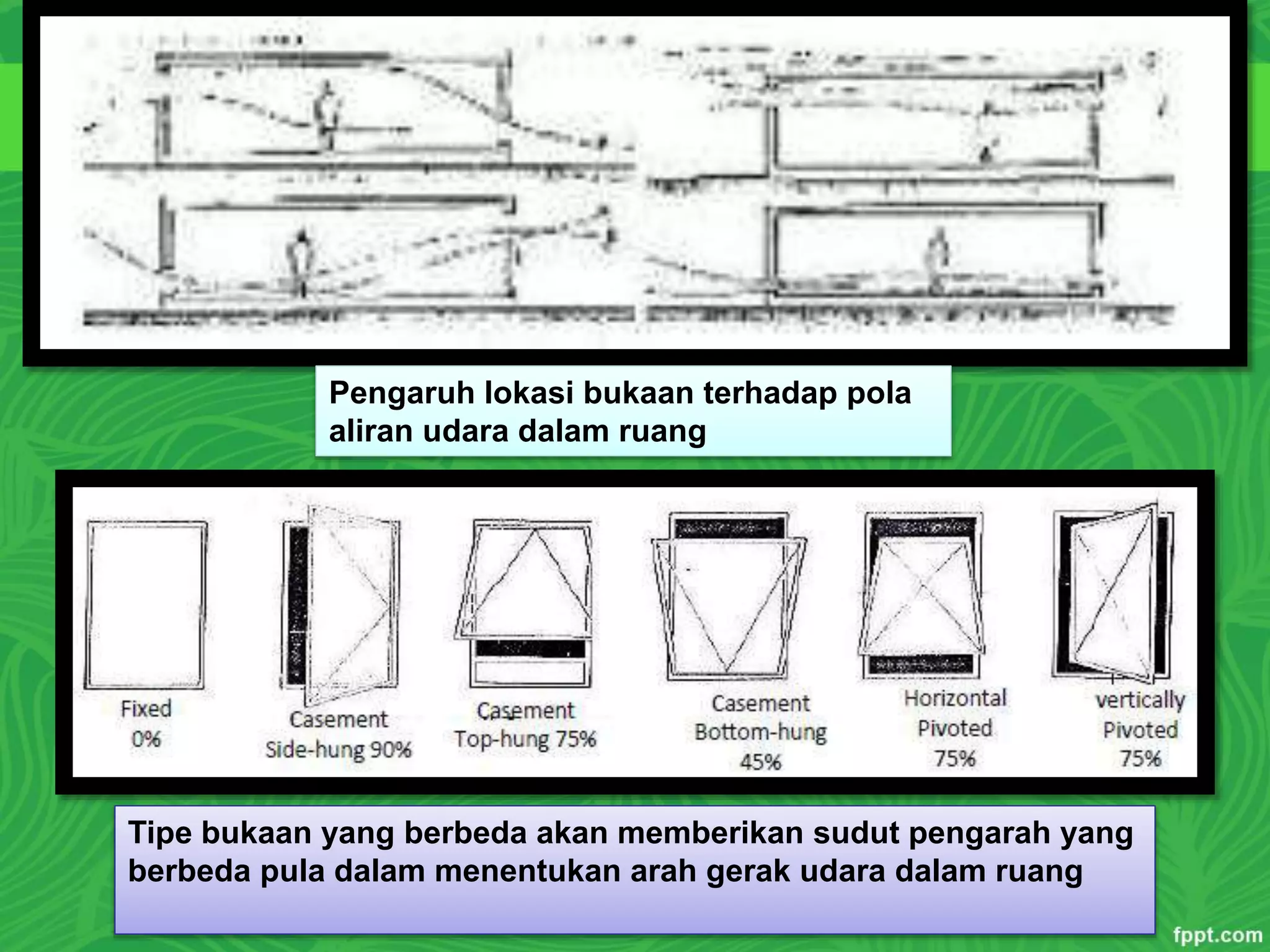 Pendinginan pasif | PPTX