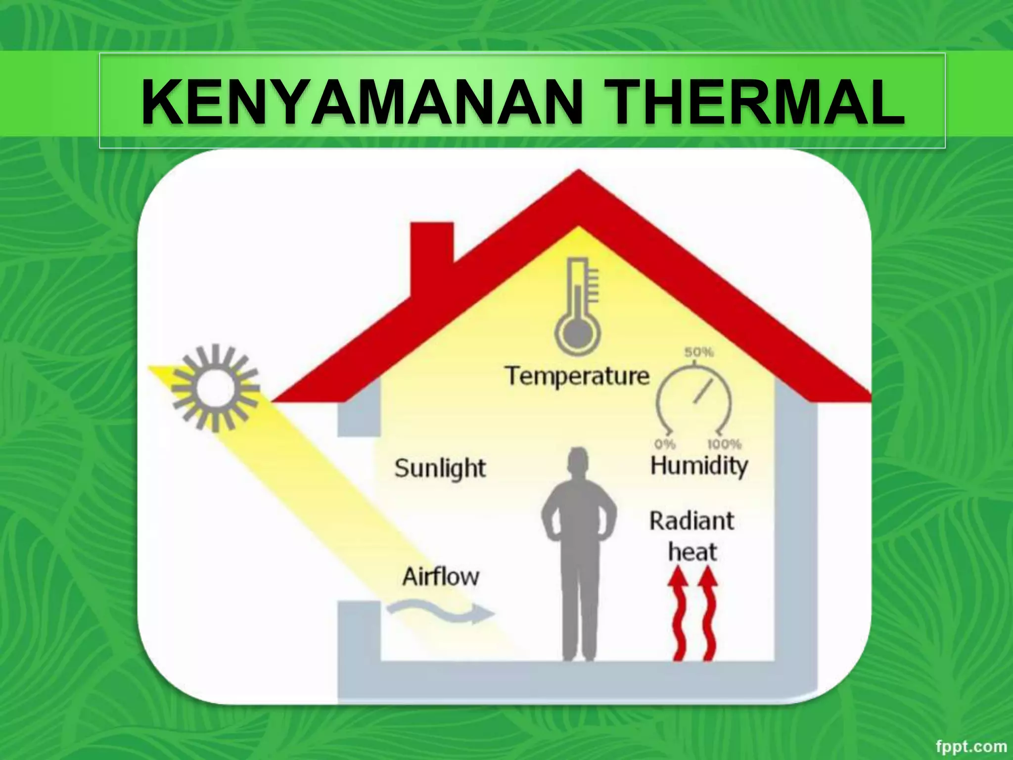 Pendinginan pasif | PPTX