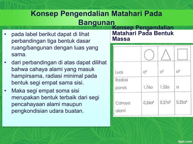 Pendinginan pasif | PPTX