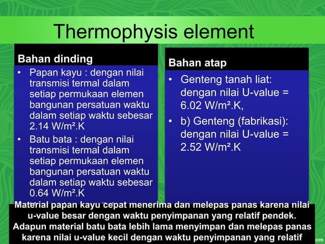 Pendinginan pasif | PPTX