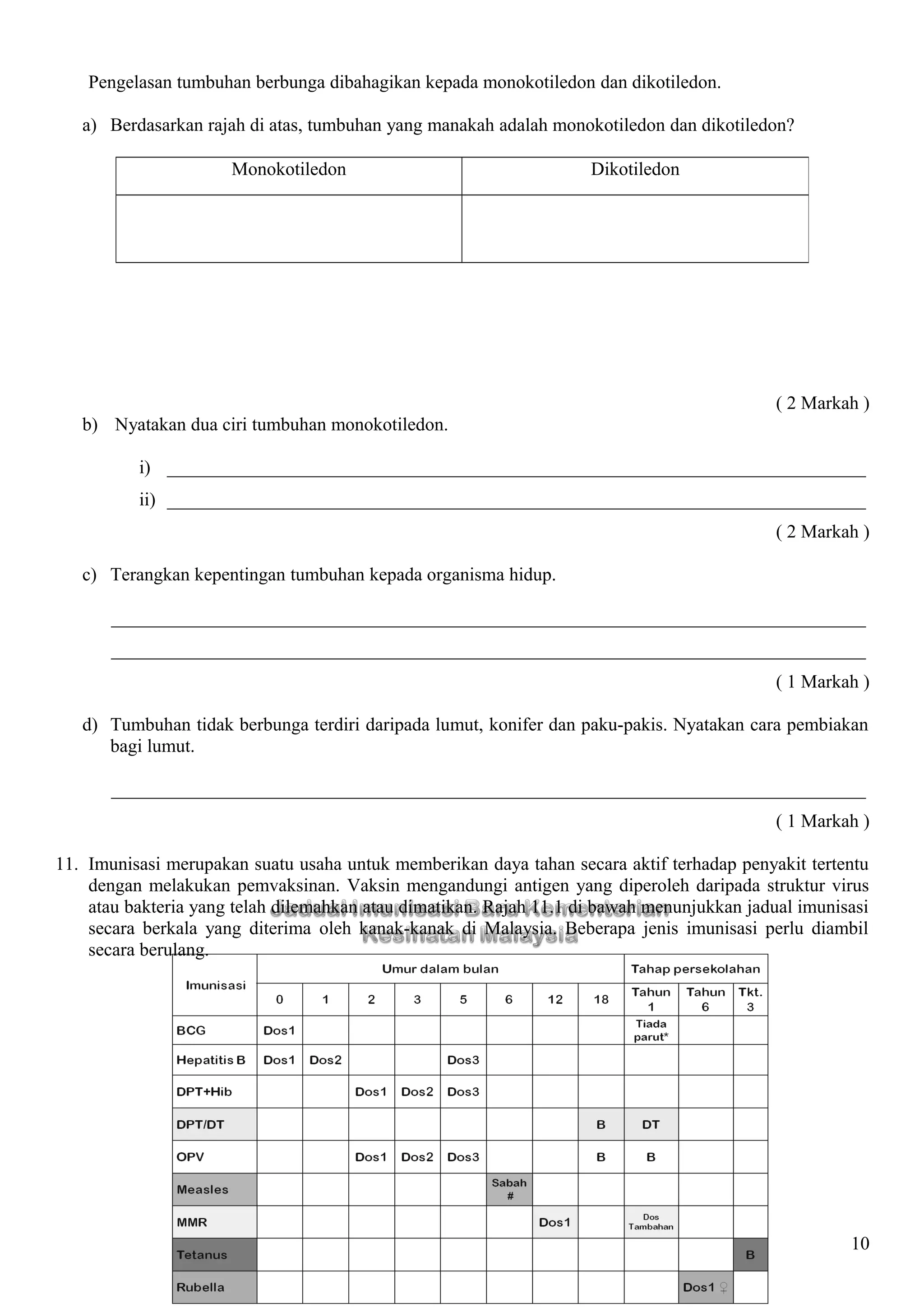 Ppt sains tingkatan 2 | DOC