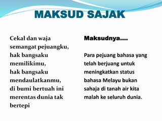 PPT KOMSAS - Sajak dirgahayu Bahasaku | PPTX