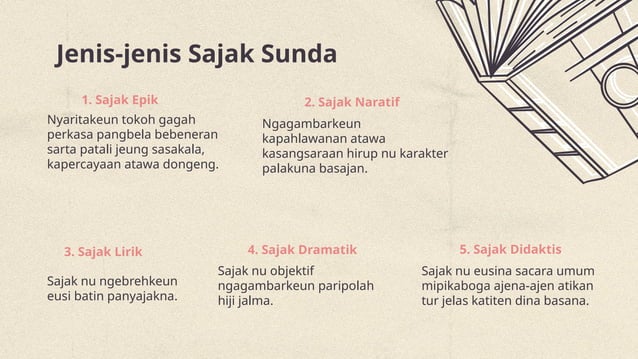 POWER POINT MATERI SAJAK SMP KELAS 7.PPTX