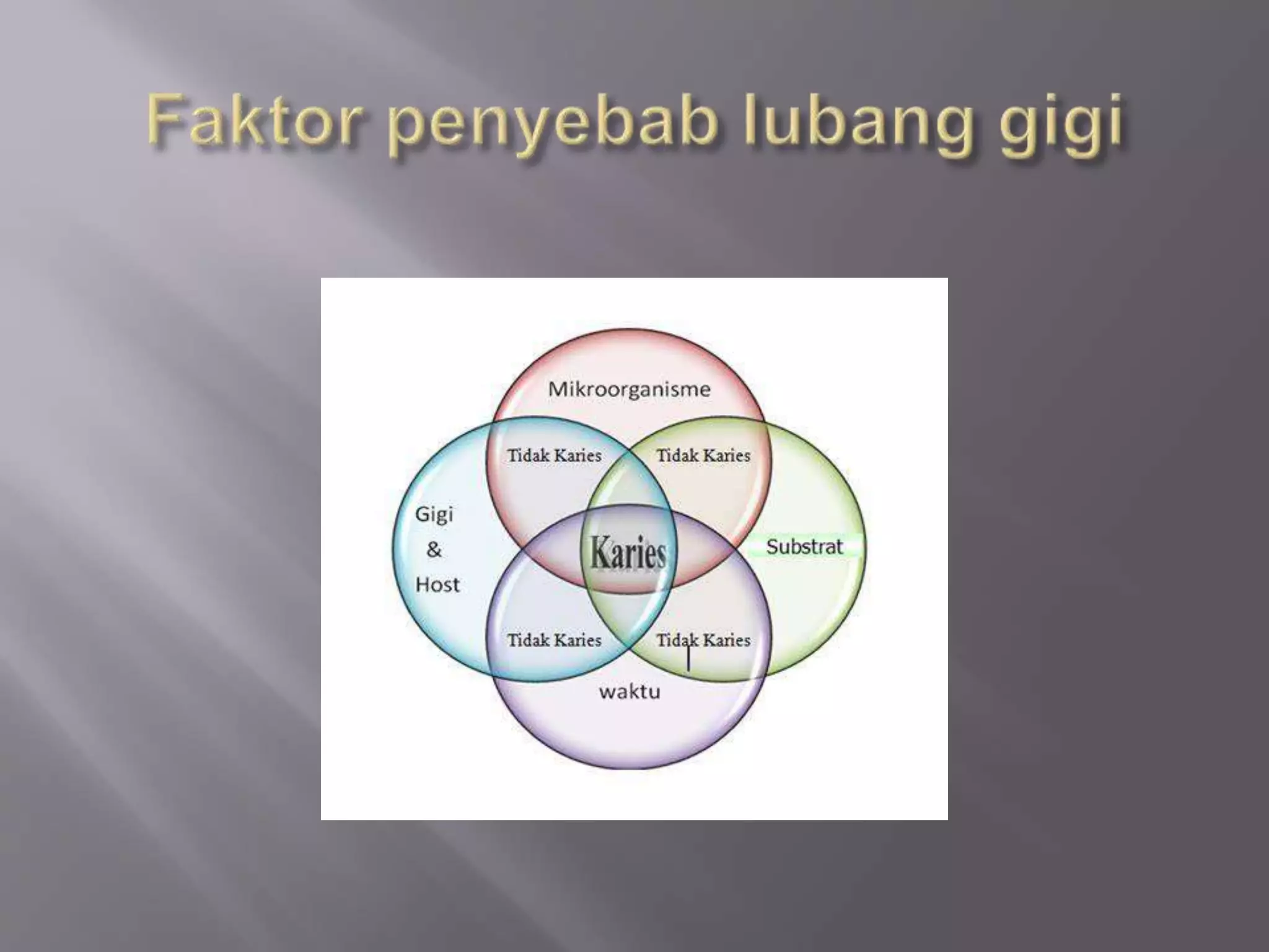 PPT SAKIT GIGI.pptx