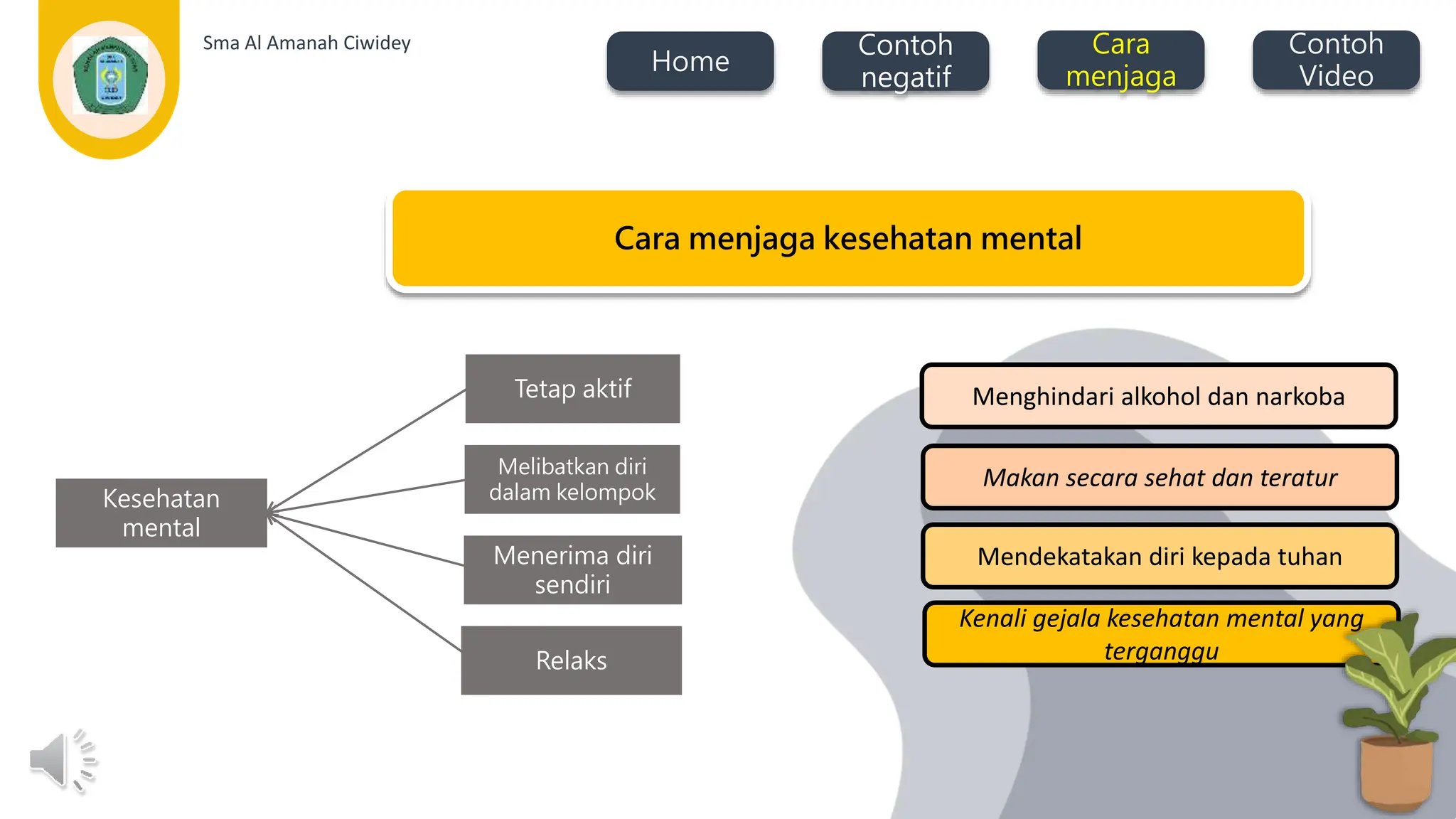 Presentation Salma Pauji Rikia_edu_mental.pptx