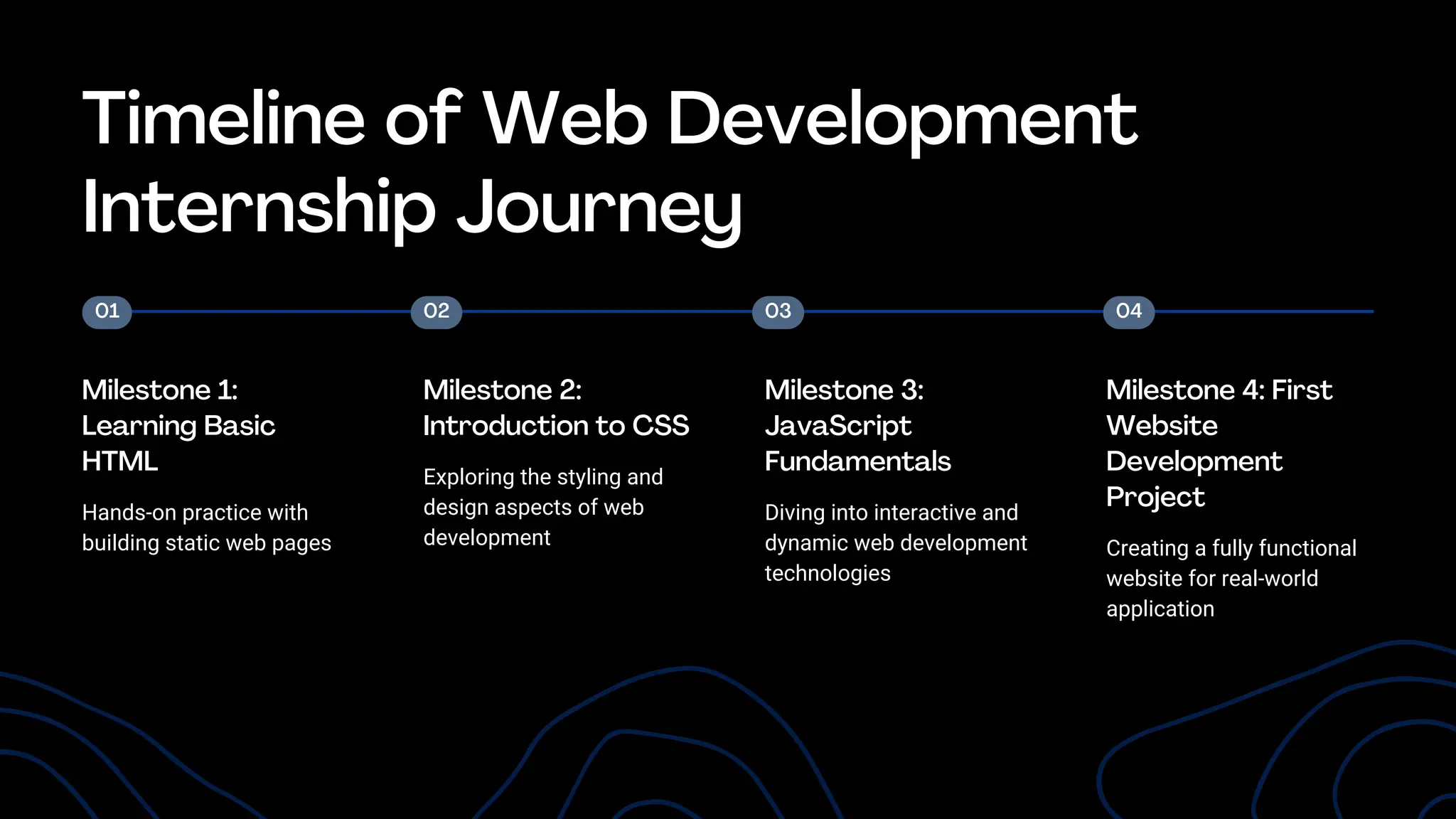 ppt sample for web development project.pdf