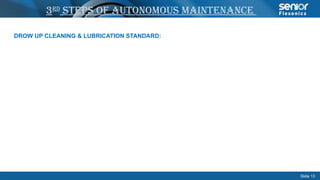AUTONOMOUS MAINTENANCE .ppt for training x | PPTX