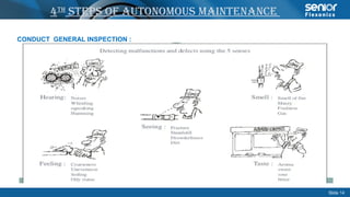 AUTONOMOUS MAINTENANCE .ppt for training x | PPTX