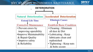 AUTONOMOUS MAINTENANCE .ppt for training x | PPTX