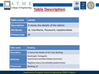 ppt_Sample[1][1].pptx