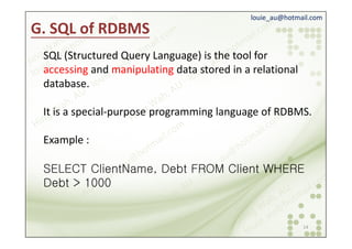 Pptsample dm km_mis | PPT