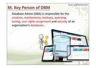 Pptsample dm km_mis | PPT