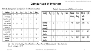 PPT Samples (1).pptx