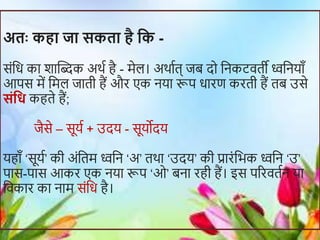 Hindi Sandhi details for 8th class PPT SANDHI in Hindi subject | PPTX