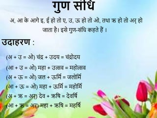Hindi Sandhi details for 8th class PPT SANDHI in Hindi subject | PPTX
