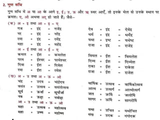 Hindi Sandhi details for 8th class PPT SANDHI in Hindi subject | PPTX