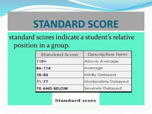 STANDARDIZED AND NON-STANDARDIZED TEST | PPTX