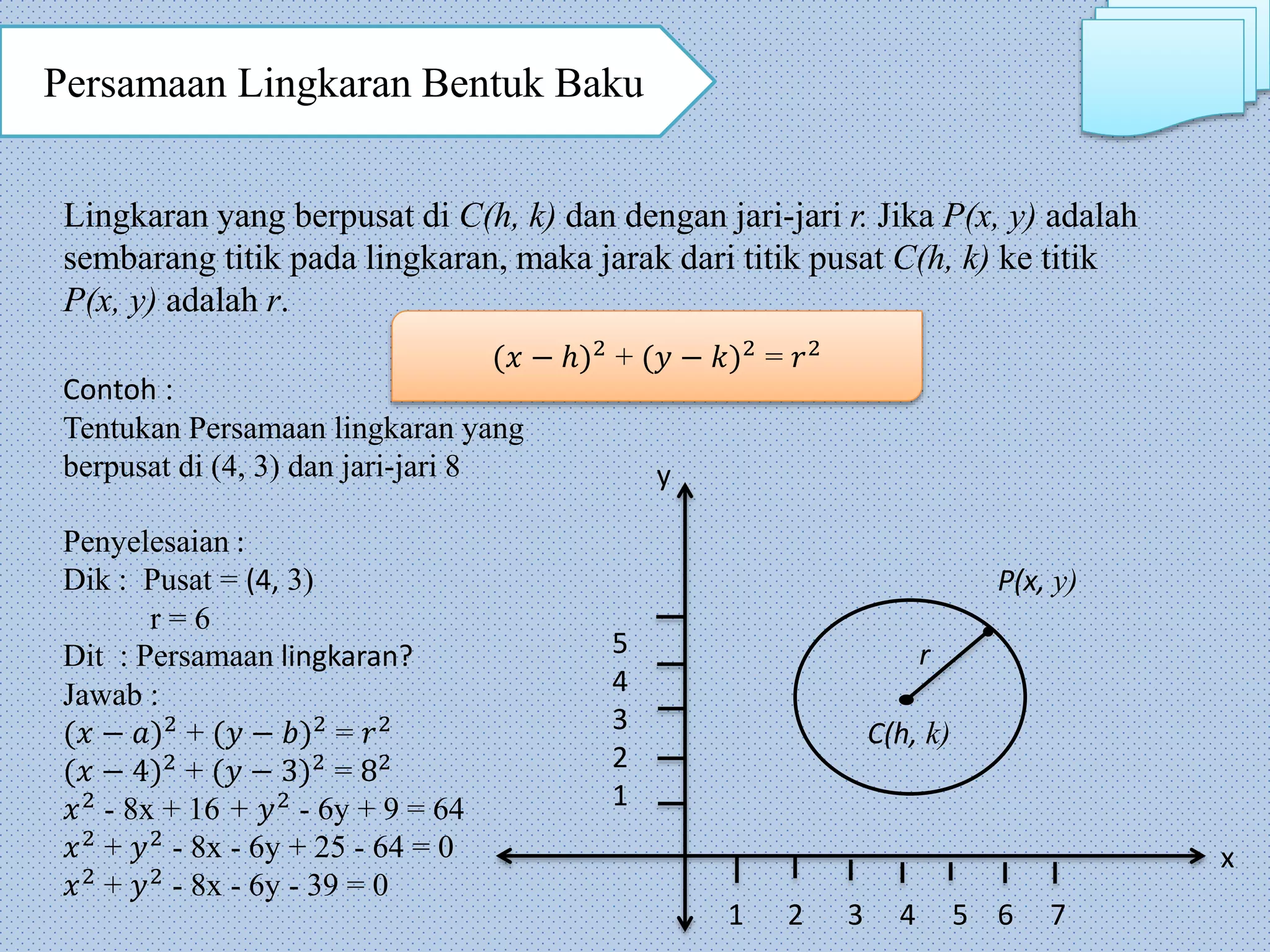 PPT Santi Kartini Lingkaran-2.pptx