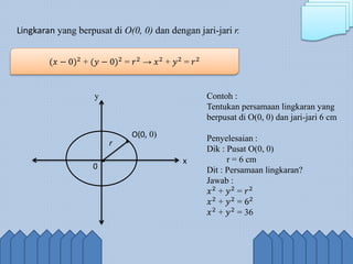 PPT Santi Kartini Lingkaran-2.pptx
