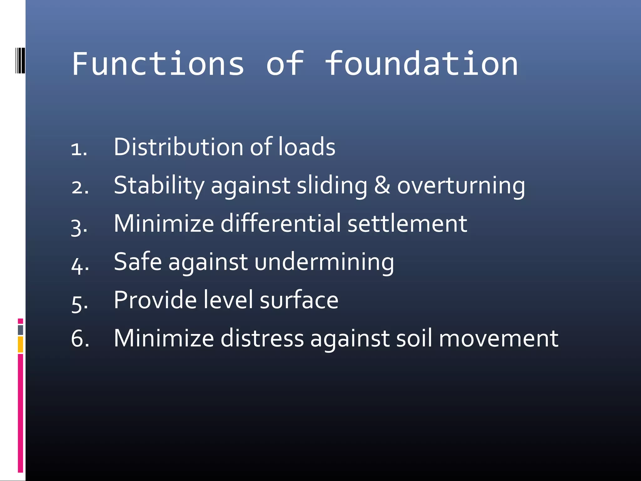 TYPES OF FOUNDATION(PPT) | PPT