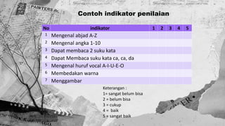 contoh program rencana selama satu tahun dalam dunia pendidikan ...