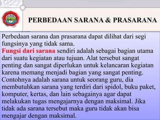 Ppt Sarana dan Prasarana | PPT