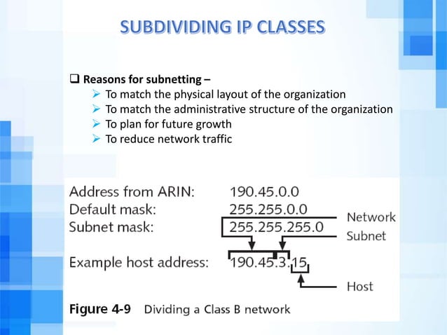 Ip Addressing And Subnetting Ppt Pptx Computer Networking Computing 3935