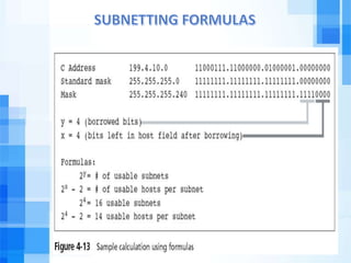 IP addressing and Subnetting PPT | PPTX