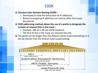 IP addressing and Subnetting PPT | PPTX | Computer Networking | Computing