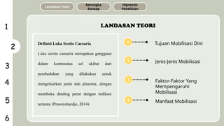 PPT Sectio caesaria. .pptx