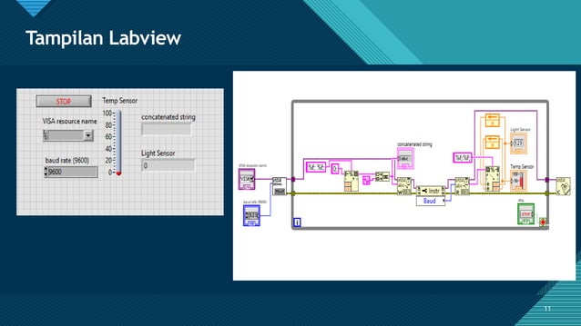 Monitoring Ambinet ruang server menggunakan sensor LM35 dan BH1750 dengan interface Labview ...