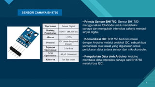 Monitoring Ambinet ruang server menggunakan sensor LM35 dan BH1750 dengan interface Labview ...