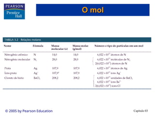 PPTs _ Capítulo 03 Estequiometria cálculo com fórmulas e equações ...