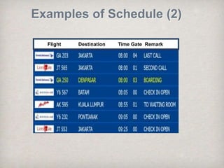 PPT schedule.pptx