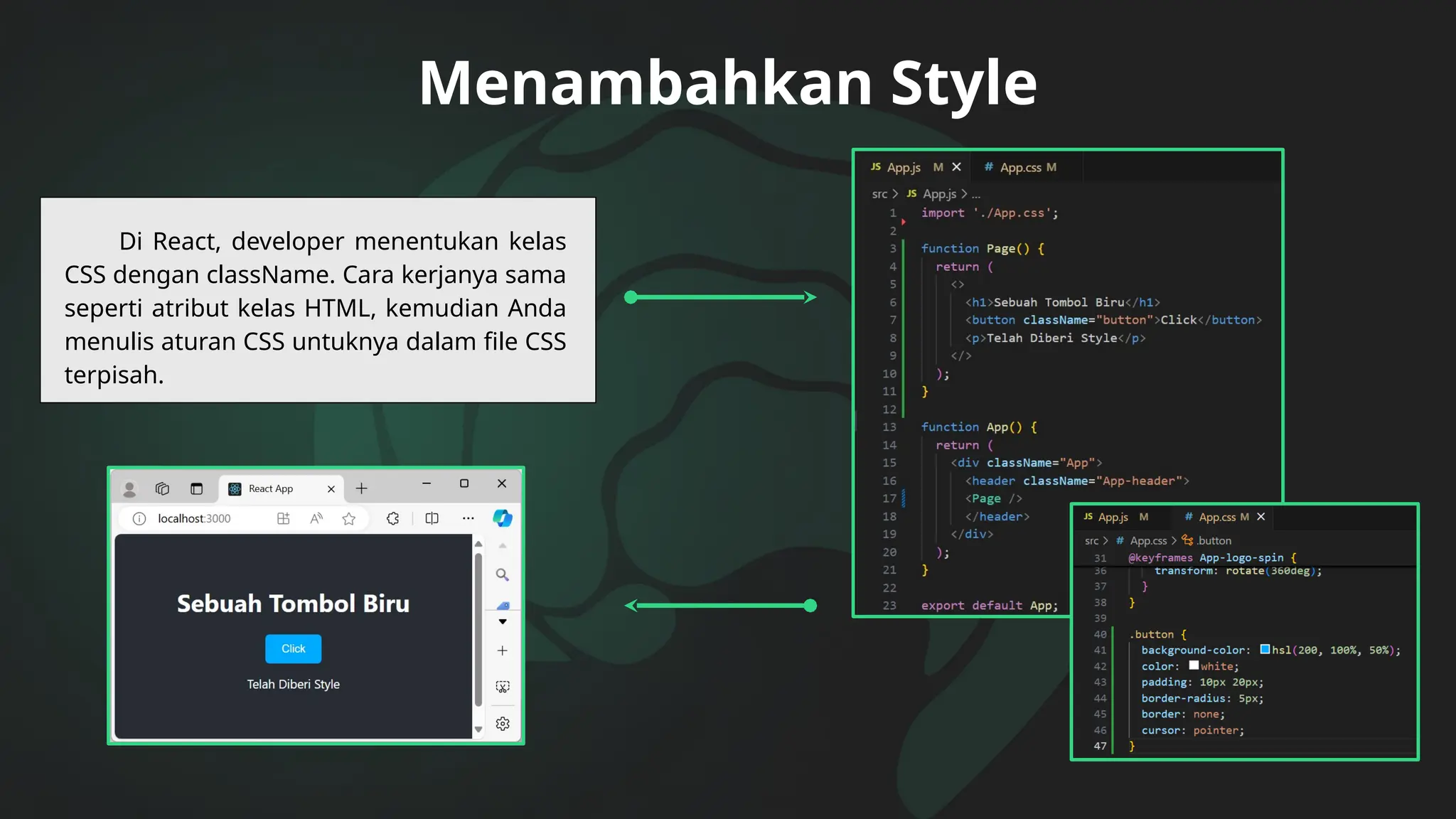 PPT Schematics BST 2024 Advanced Day 1.pptx | Free Download