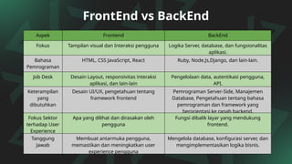 PPT Schematics BST 2024 Advanced Day 1.pptx