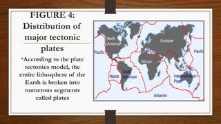 PPT Science10_Lesson3_Distribution of Earthquakes_Volcanoes finale.pptx