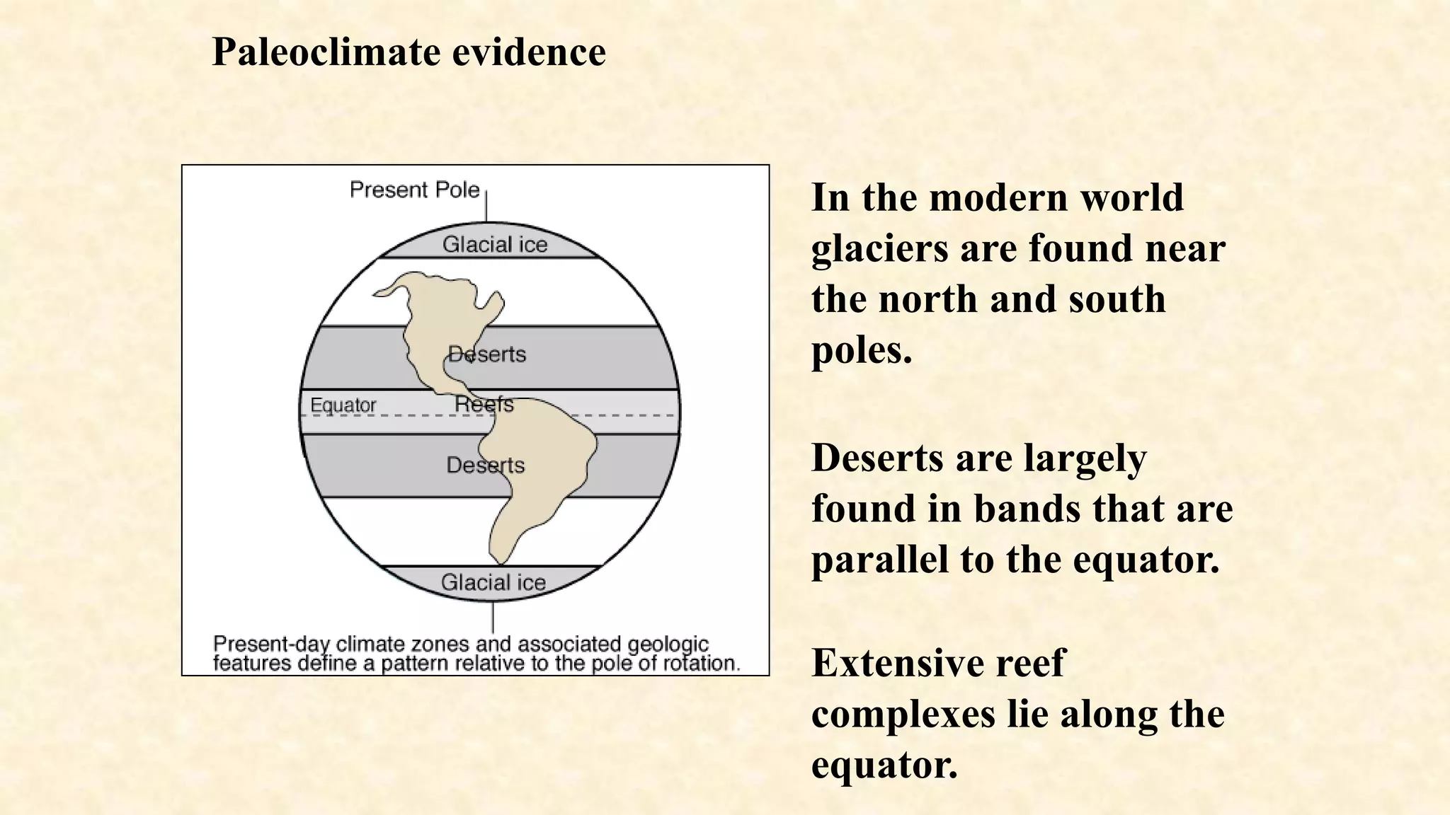 PPT Science10_Lesson 8_Evidences that Support Plate Movements FINAL.pptx