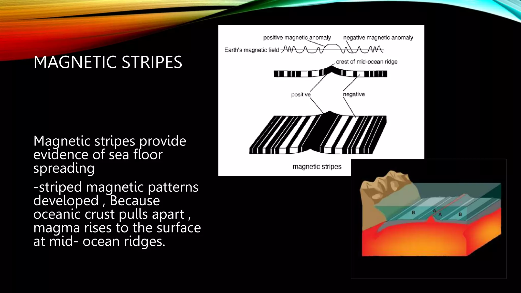 PPT Science10_Lesson 8_Evidences that Support Plate Movements FINAL.pptx