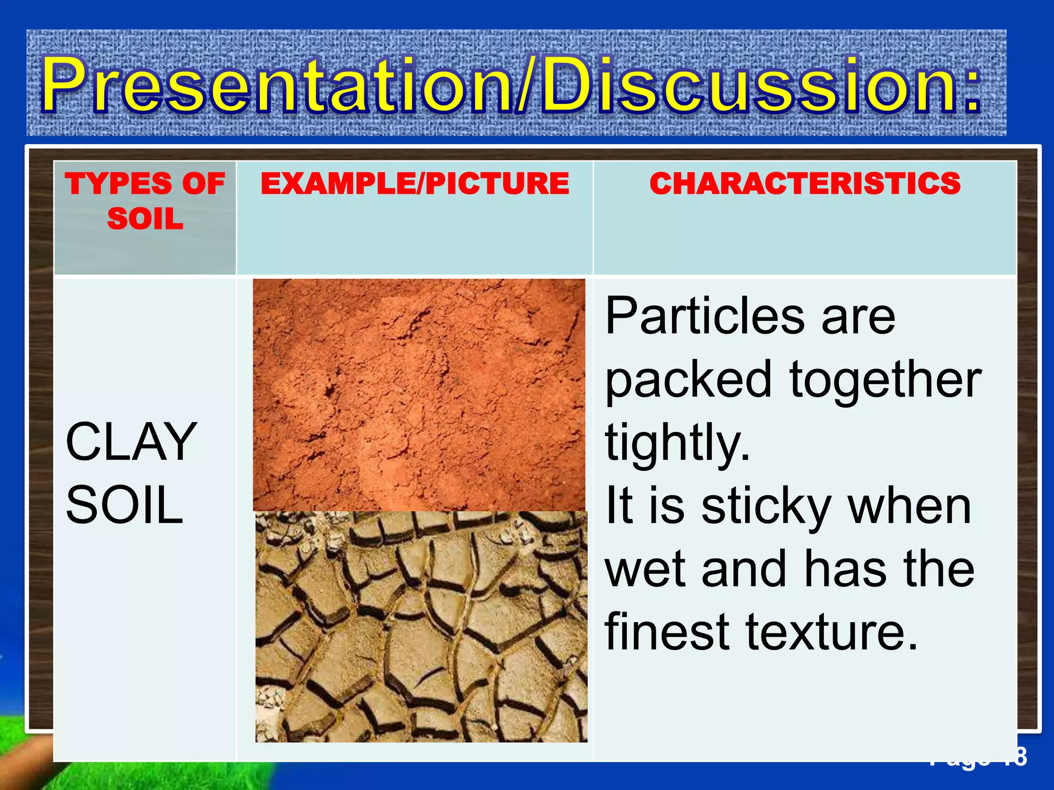 PPT SCIENCE 4- QUARTER 4 CHAPTER 1 LESSON 57-TYPES OF SOIL.pptx